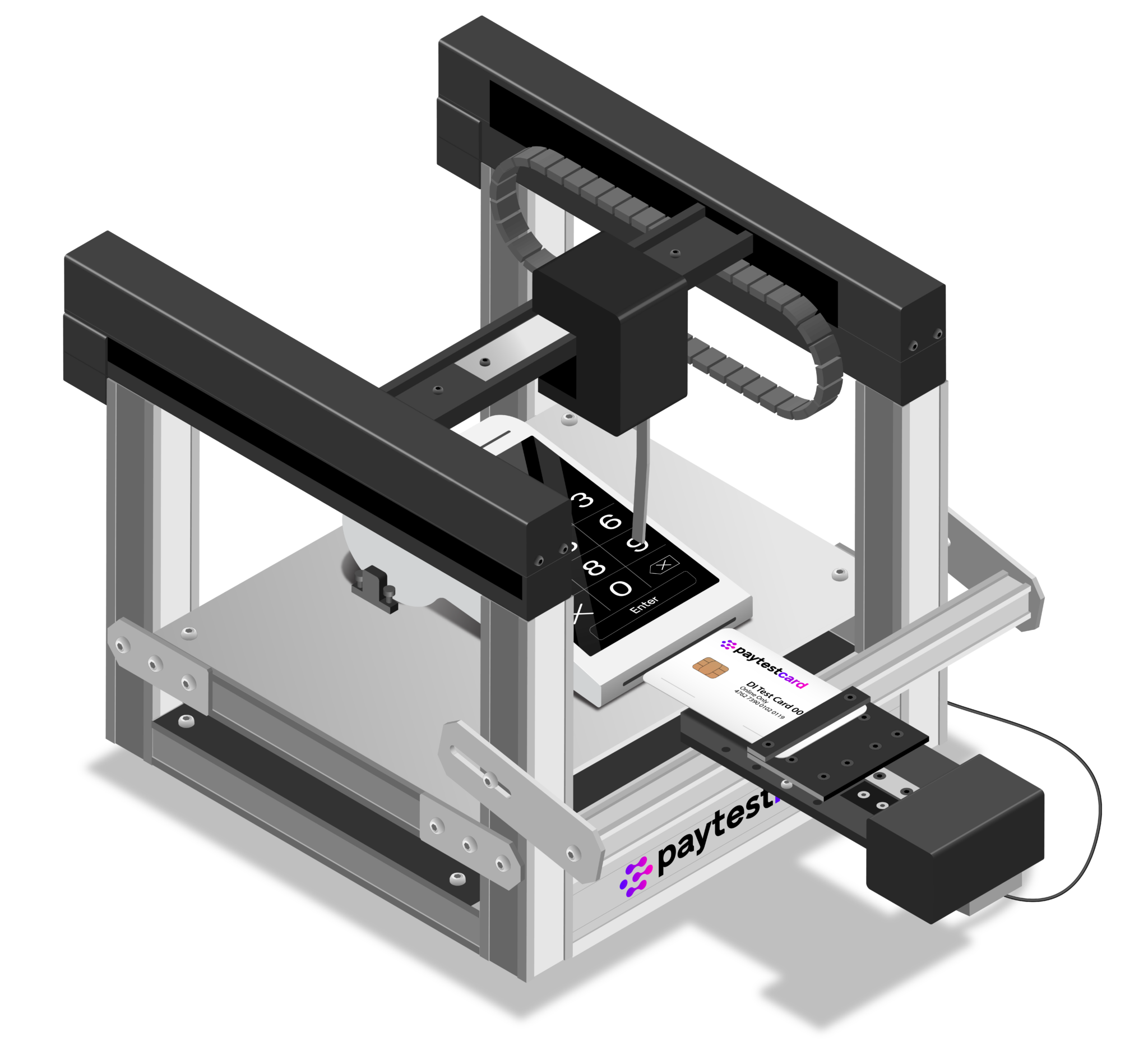 PaytestRobot - Robotic Payment Testing